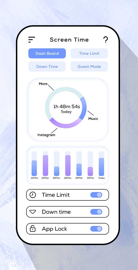 Screen Time - Restrain yoursel - Screen Time Tracker - Parental Control - ScreenTime Control by ...